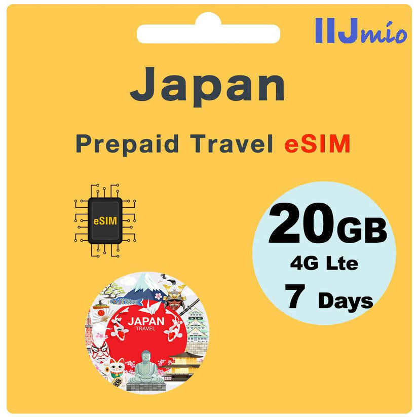 Japan Prepaid Travel eSIM Card - IIJmio